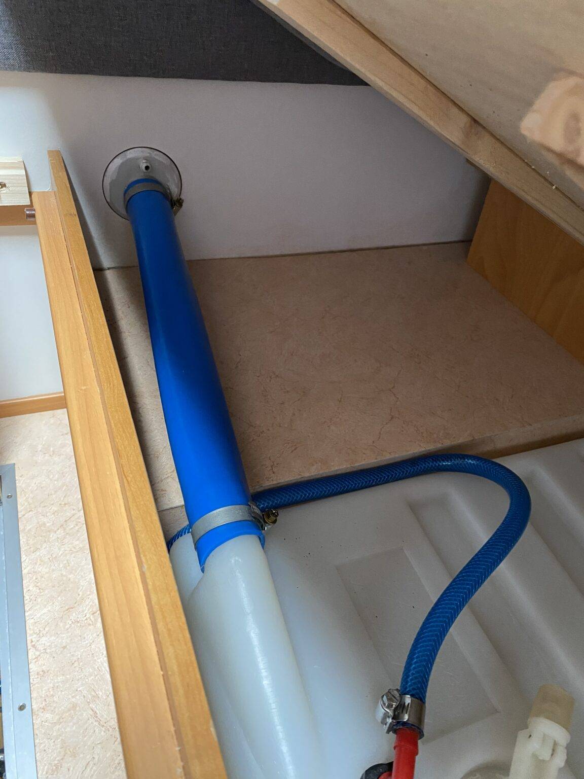 Die Basics zum Wasser im Wohnmobil